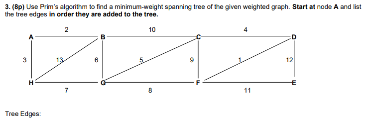 Solved 3. (8p) Use Prim's algorithm to find a minimum-weight | Chegg.com