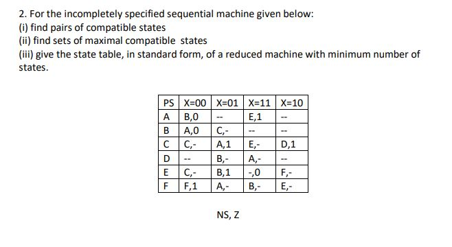 2. For the incompletely specified sequential machine | Chegg.com