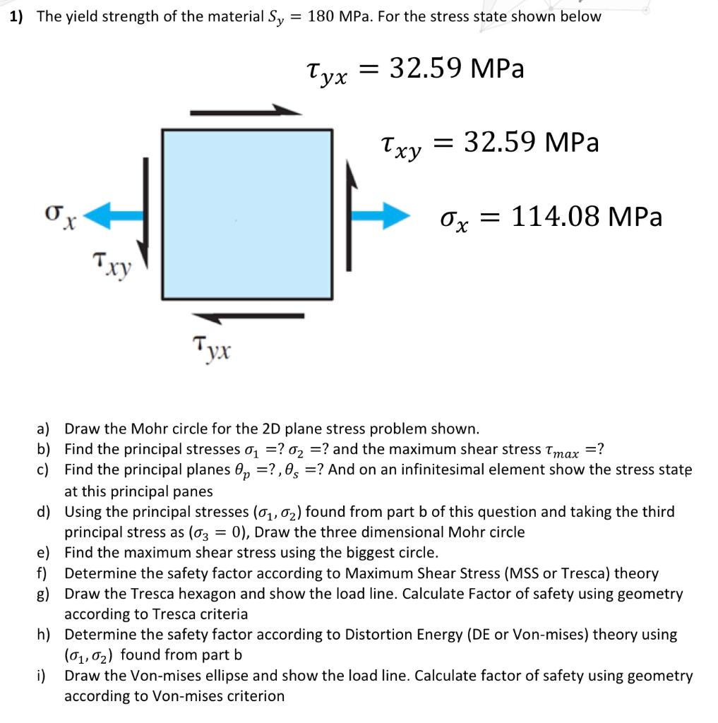 Solved 1The yield strength of the material Sy = 180 MPa. For | Chegg.com