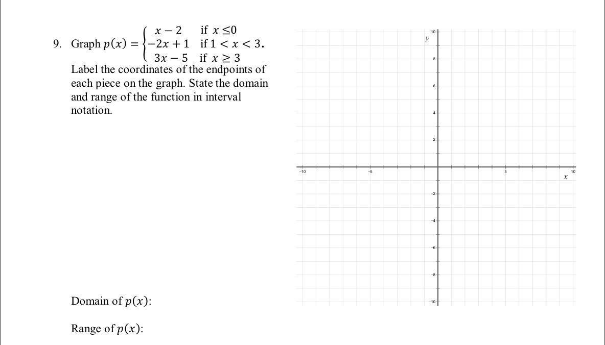 Solved Graph p(x)=⎩⎨⎧x−2−2x+13x−5 if x≤0 if 1 | Chegg.com