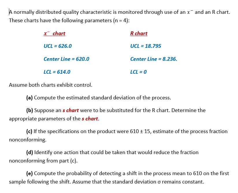 Solved A normally distributed quality characteristic is | Chegg.com