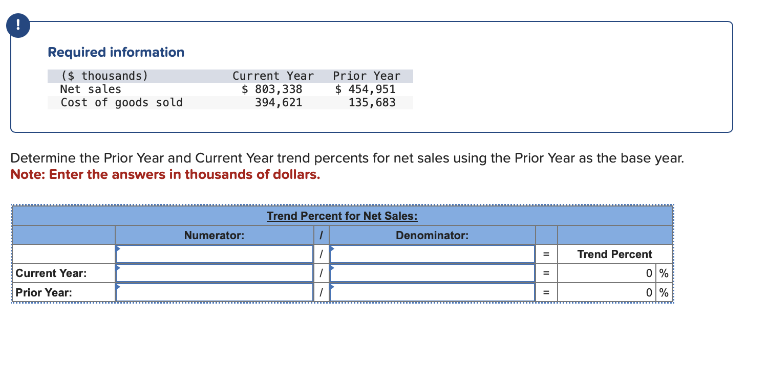 Solved Compute ending work in process inventory for a | Chegg.com