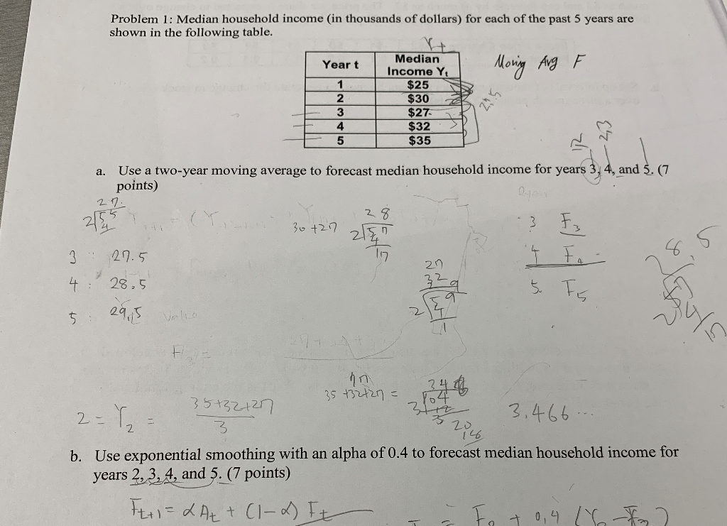 Solved Problem 1: Median household income (in thousands of | Chegg.com