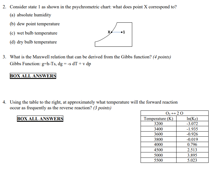 Solved This is a multiple choice question and a short | Chegg.com