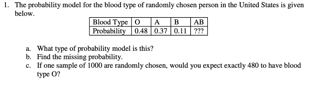 Solved 1. The probability model for the blood type of | Chegg.com