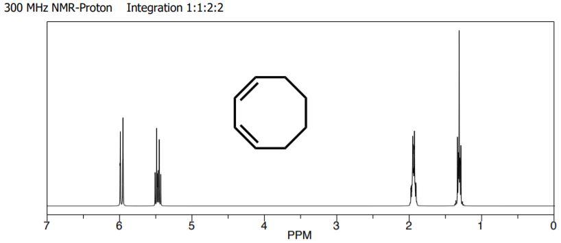 Solved 8. For the following, assign all the chemical shifts | Chegg.com