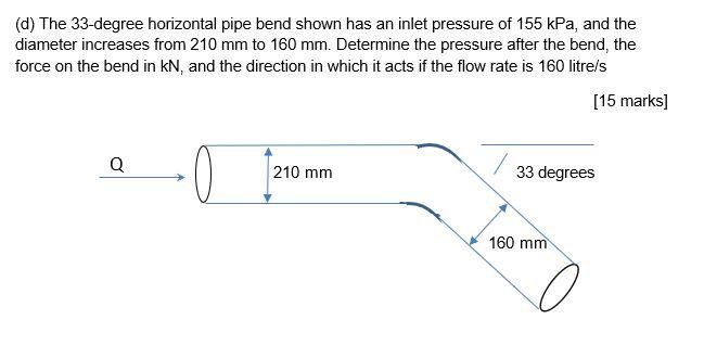 Solved (d) The 33-degree horizontal pipe bend shown has an | Chegg.com