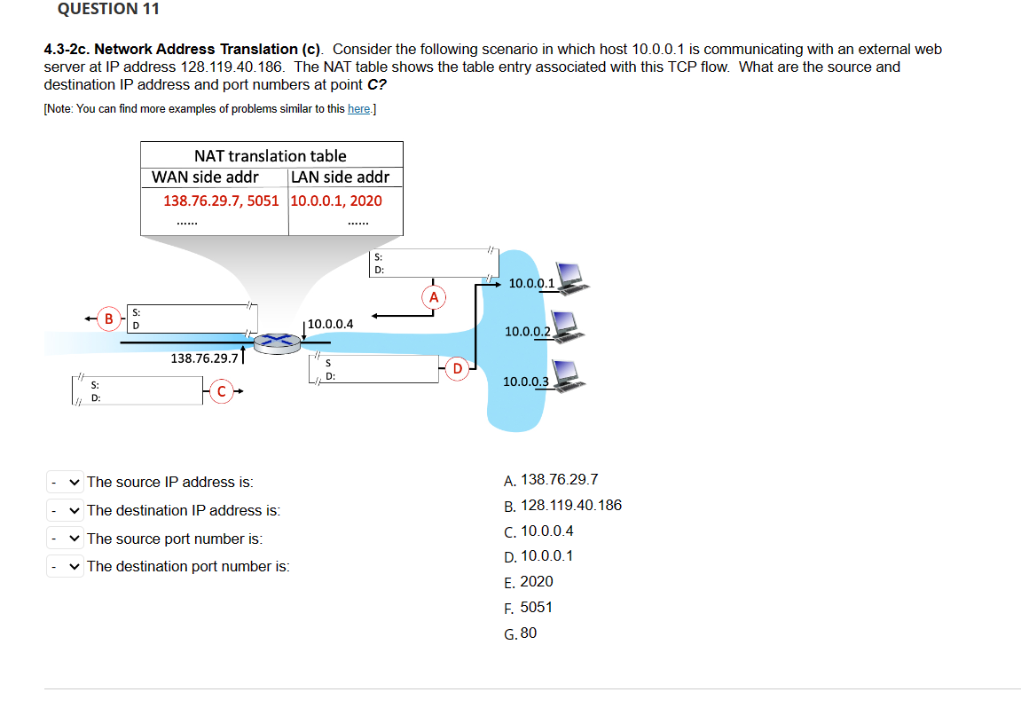 Solved 4.3-2c. Network Address Translation (c). Consider the | Chegg.com