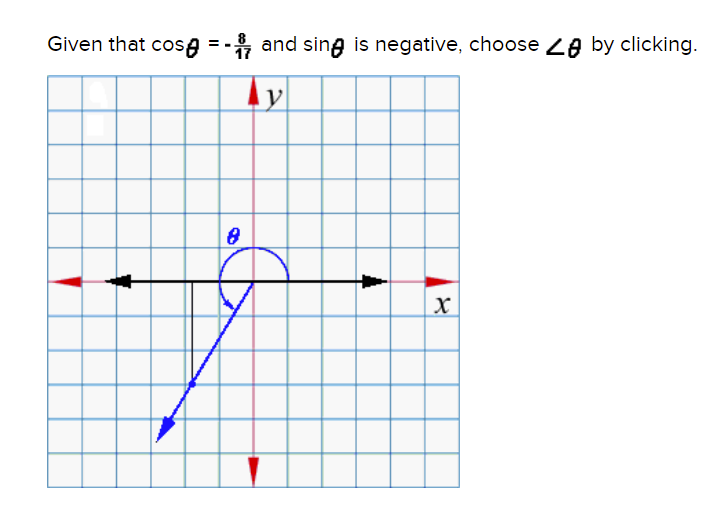 Solved Given that cose =- 1 and sing is negative, choose ZA | Chegg.com