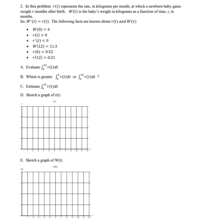 Solved In this problem r(t) ﻿represents the rate, in | Chegg.com