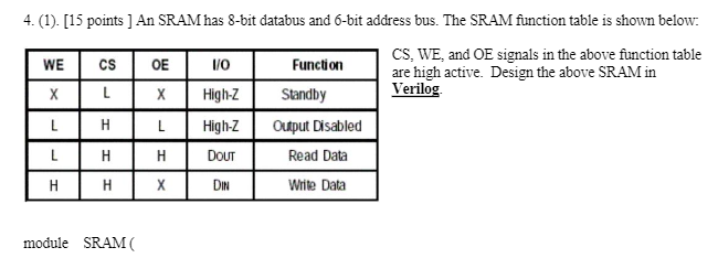 Solved 4. (1). [15 points ] An SRAM has 8-bit databus and | Chegg.com