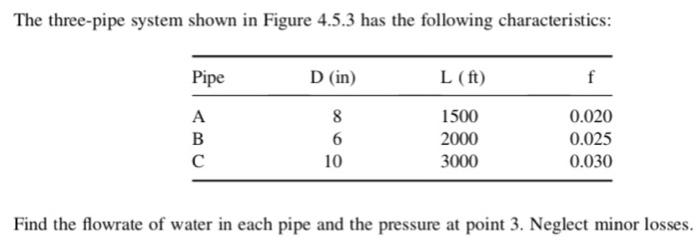 Solved The three-pipe system shown in Figure 4.5.3 has the | Chegg.com