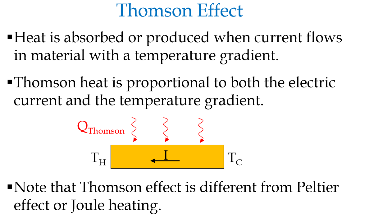 Thomson Effect for the heating of P and N Type | Chegg.com