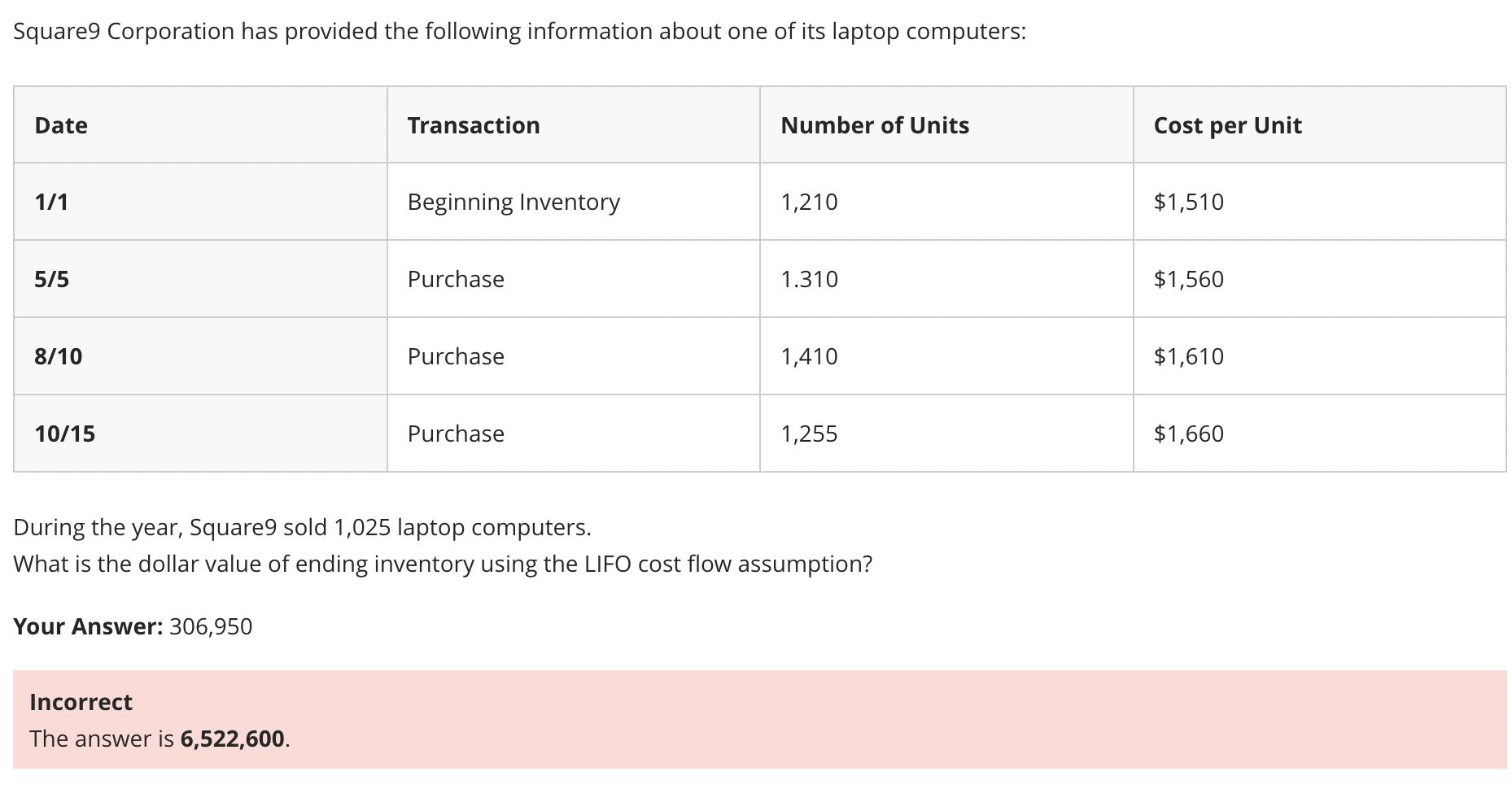 Solved Square9 Corporation has provided the following | Chegg.com