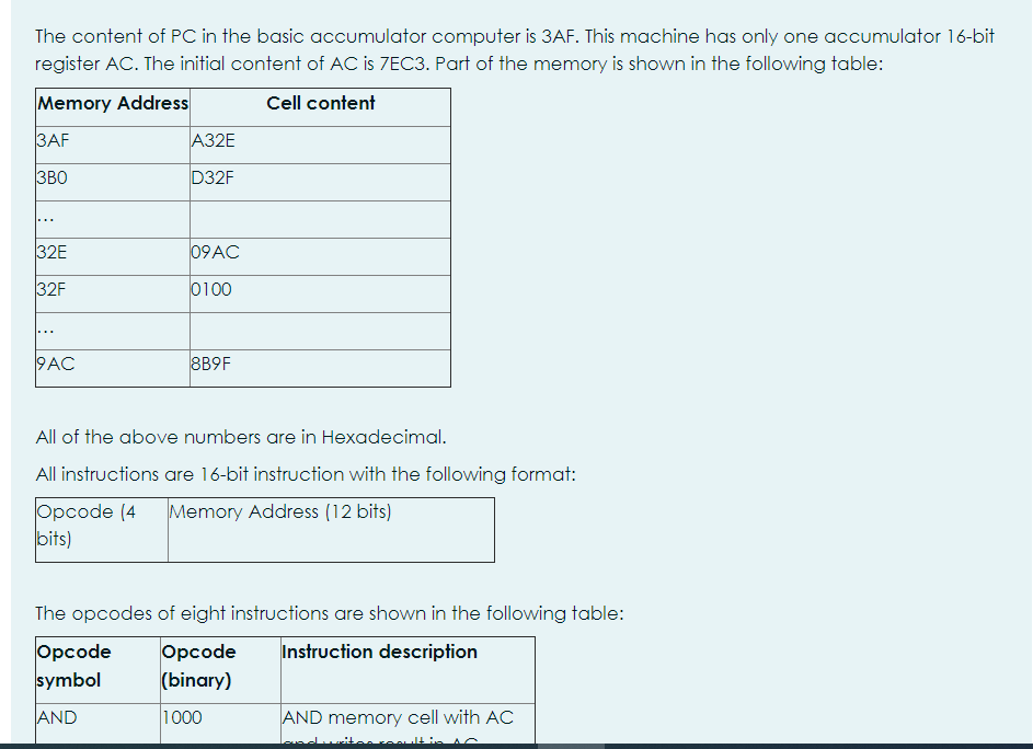Solved The content of PC in the basic accumulator computer | Chegg.com