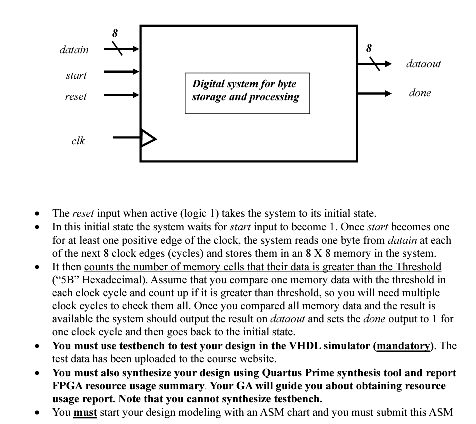 - The reset input when active (logic 1) takes the | Chegg.com