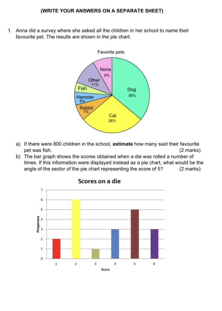 Solved (WRITE YOUR ANSWERS ON A SEPARATE SHEET) 1. Anna did | Chegg.com