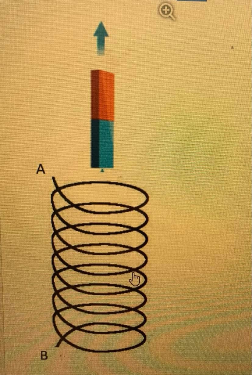 Solved A magnet with the north end up moves out of the coil | Chegg.com