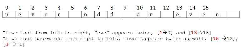 Solved This program is supposed to be C and I'm not sure how | Chegg.com