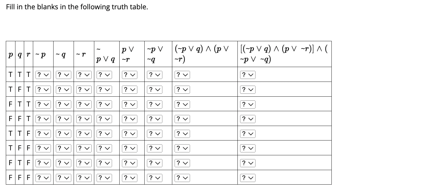 Solved Fill in the blanks in the following truth table. | Chegg.com