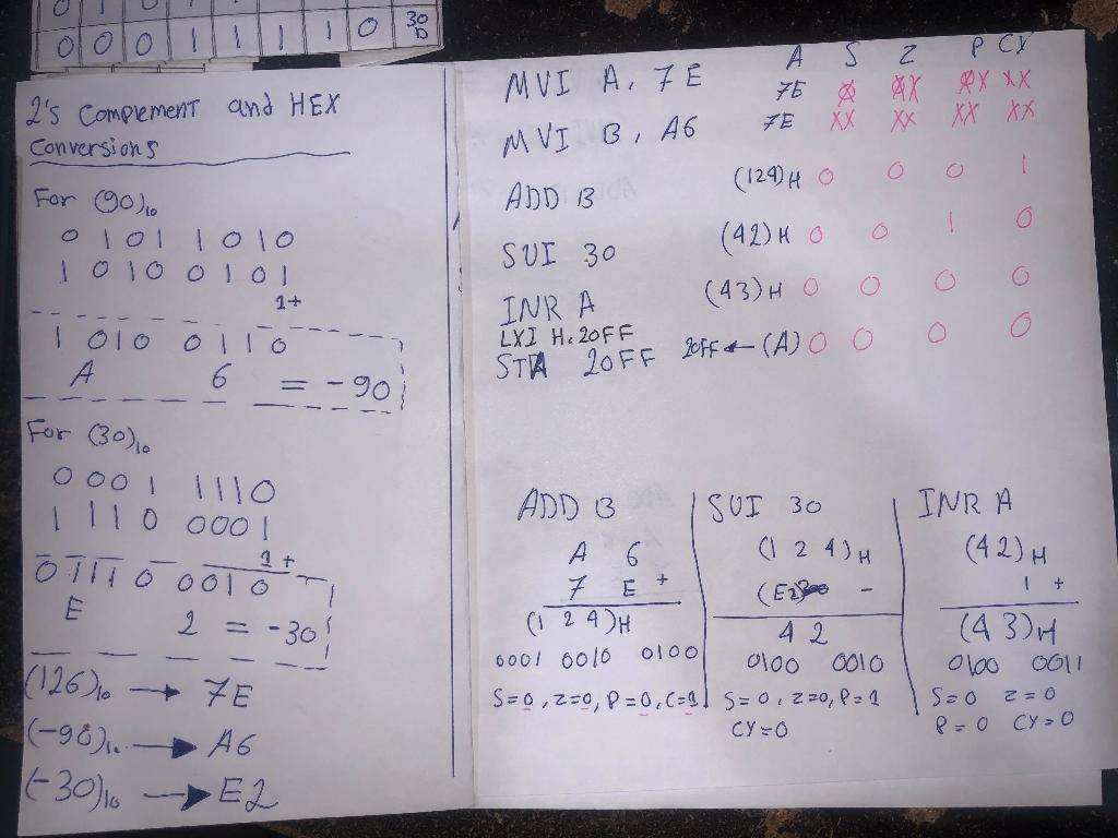 Solved Write an assembly language routine to perform | Chegg.com