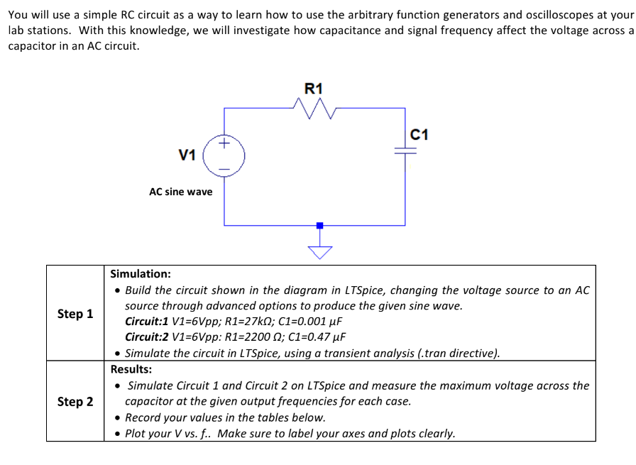 Solved You will use a simple RC circuit as a way to learn | Chegg.com