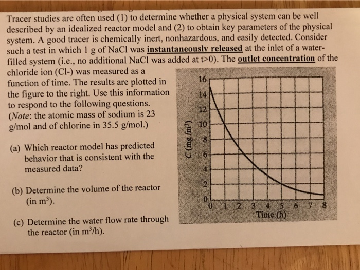 Solved Tracer studies are often used (1) to determine | Chegg.com