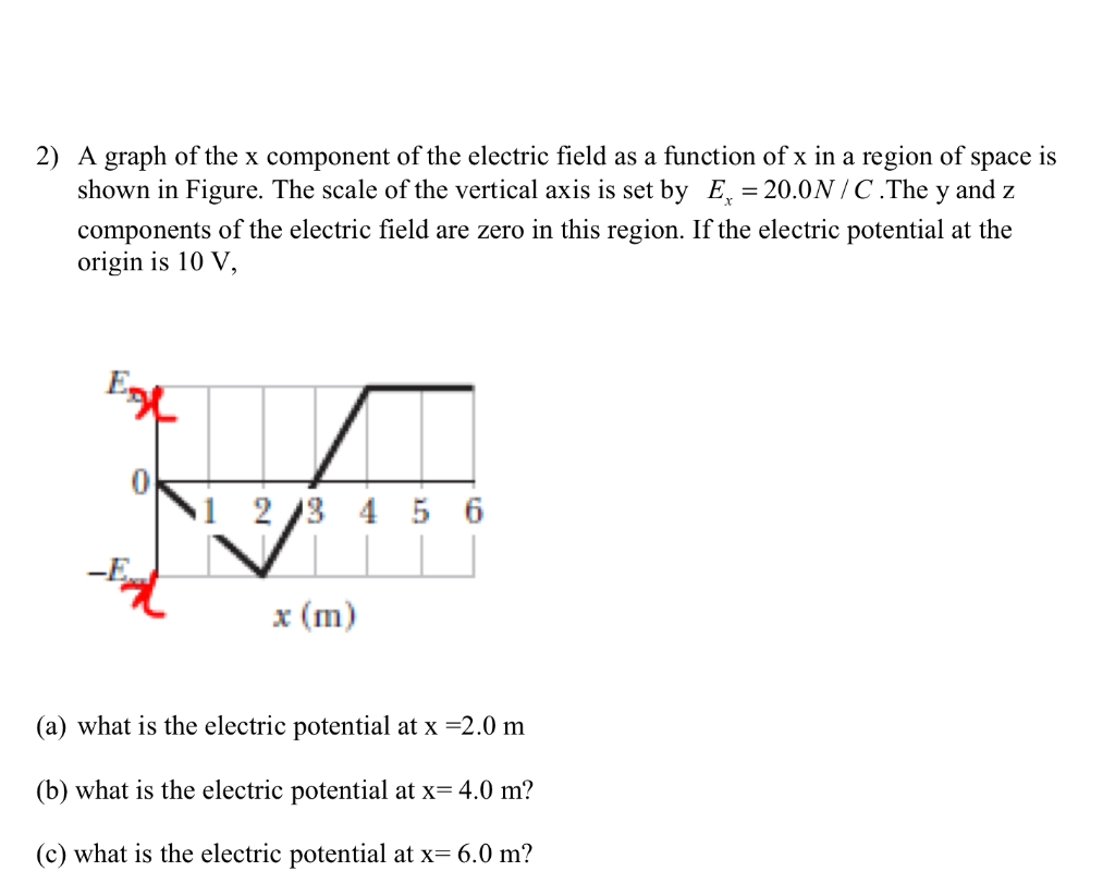 Solved 2) A graph of the x component of the electric field | Chegg.com