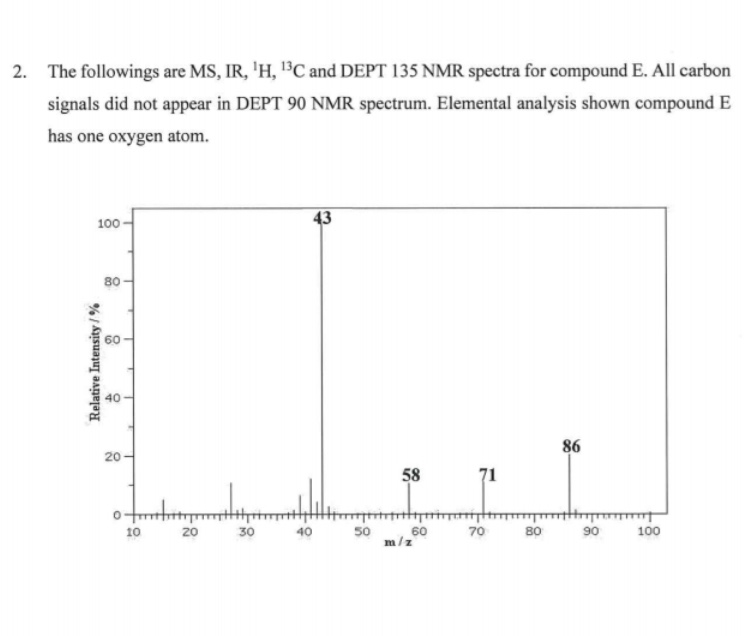Solved 2. The followings are MS, IR, 'H, C and DEPT 135 NMR | Chegg.com