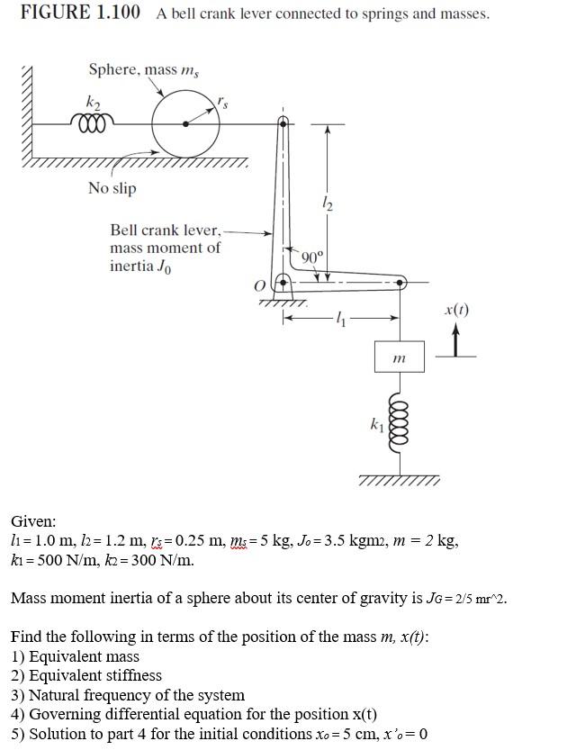 Solved FIGURE 1.100 A bell crank lever connected to springs | Chegg.com