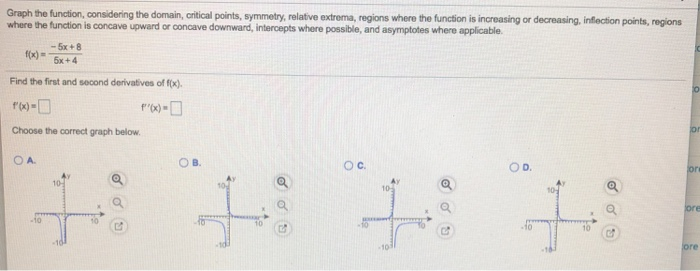 Solved Graph the function, considering the domain, critical | Chegg.com