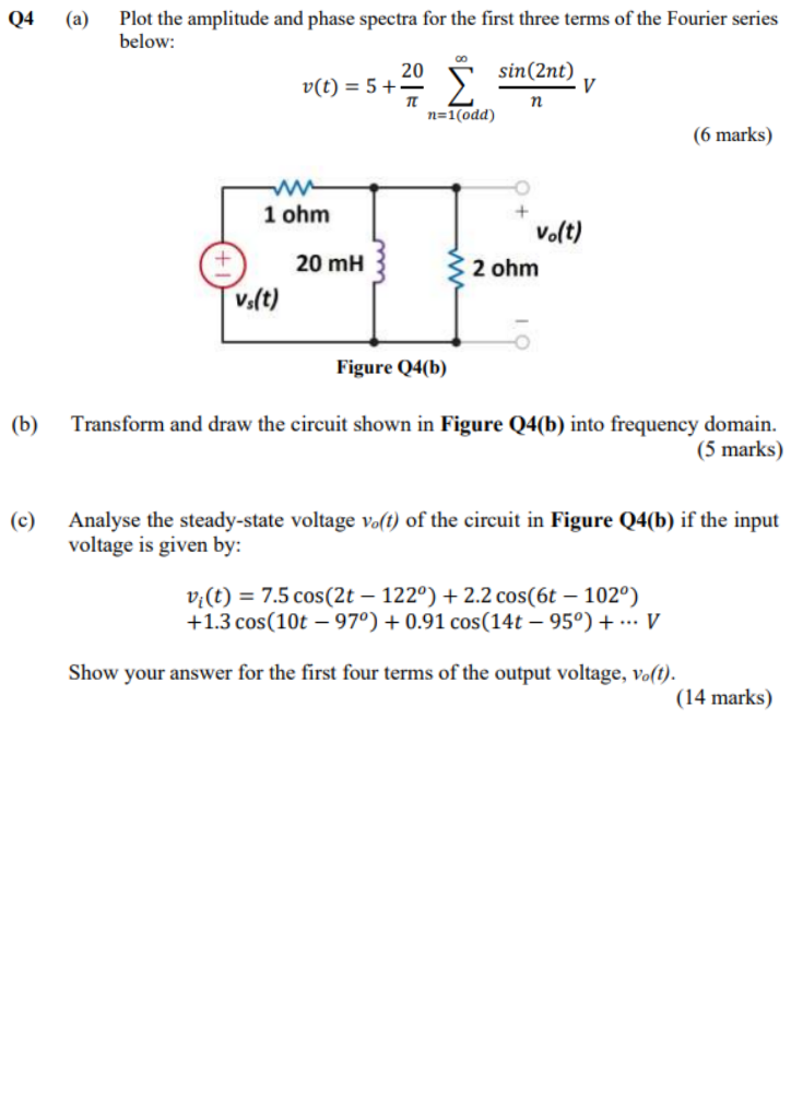 Solved Q4 (a) 00 Plot the amplitude and phase spectra for | Chegg.com