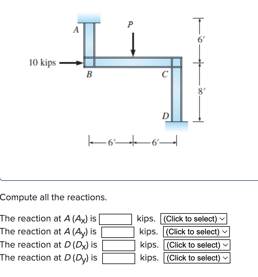 Solved Using the stiffness method, analyze the frame in the | Chegg.com