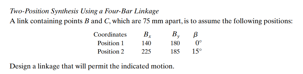 Solved Two-Position Synthesis Using a Four-Bar Linkage A | Chegg.com