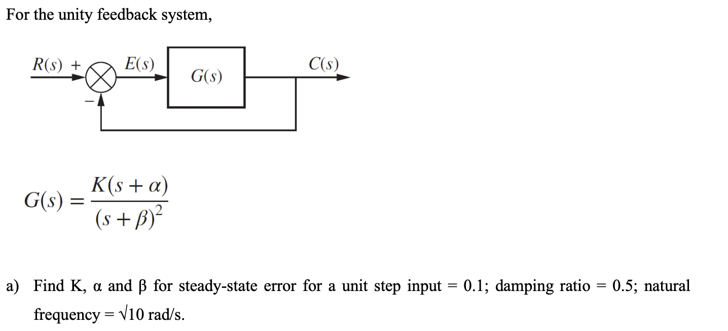 Solved For the unity feedback system, G(s)=(s+β)2K(s+α) a) | Chegg.com