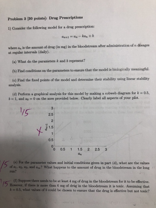 Solved Problem 3 [30 points]: Drug Prescriptions 1) Consider | Chegg.com