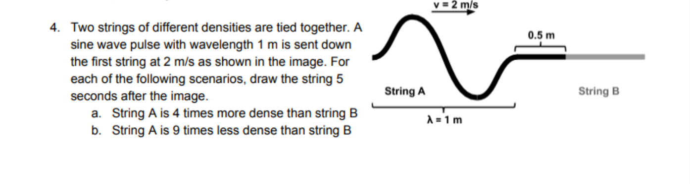 Solved v = 2 m/s 0.5 m 4. Two strings of different densities | Chegg.com