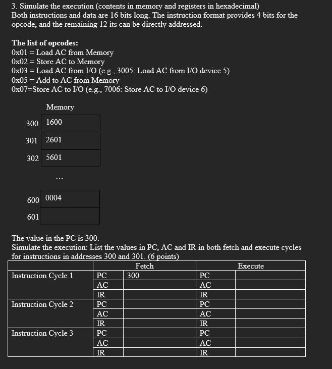 Solved 0x01 = Load AC from Memory 0×02= Store AC to Memory | Chegg.com
