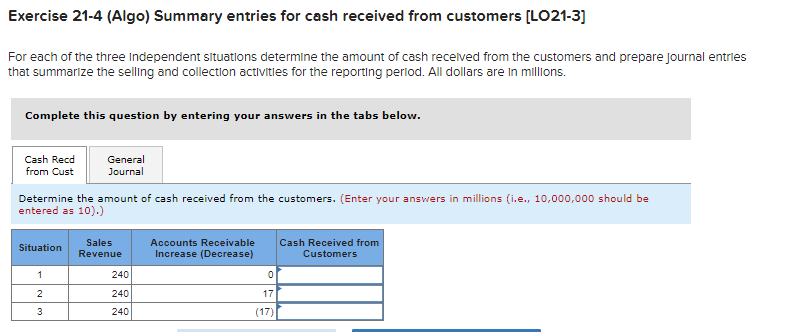 Solved Exercise 21-4 (Algo) Summary entries for cash | Chegg.com Solved Exercise 21-4 (Algo) Summary entries for cash | Chegg.com