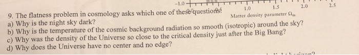 Solved 1.0 9. The flatness problem in cosmology asks which | Chegg.com