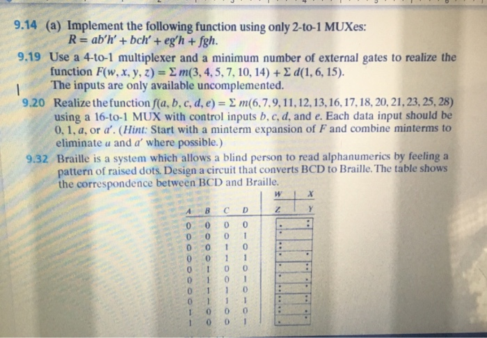 Solved Unit 7 Text Problems: 21, 24a, 25a 7.21 Realize each | Chegg.com