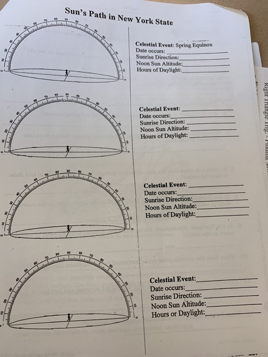Solved Sun's Path in New York State Celestial Event: Spring | Chegg.com