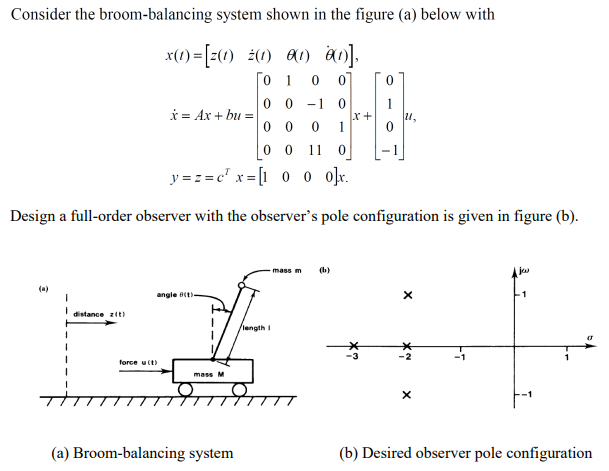 Consider the broom-balancing system shown in the | Chegg.com