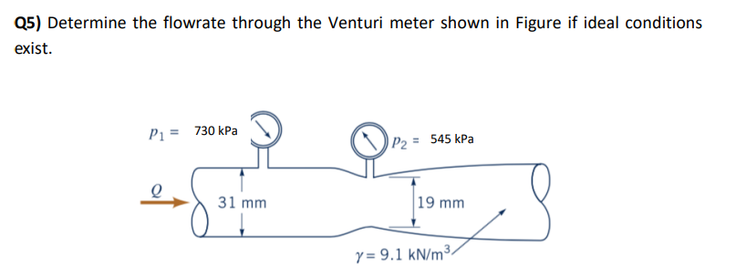 Solved Q5) Determine the flowrate through the Venturi meter | Chegg.com