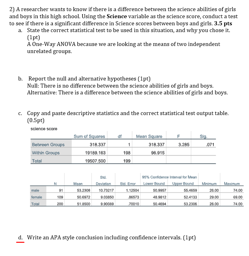 Descriptive Statistics Table Apa Decoration D autrefois
