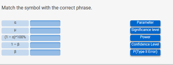Solved Match the symbol with the correct phrase. Parameter | Chegg.com