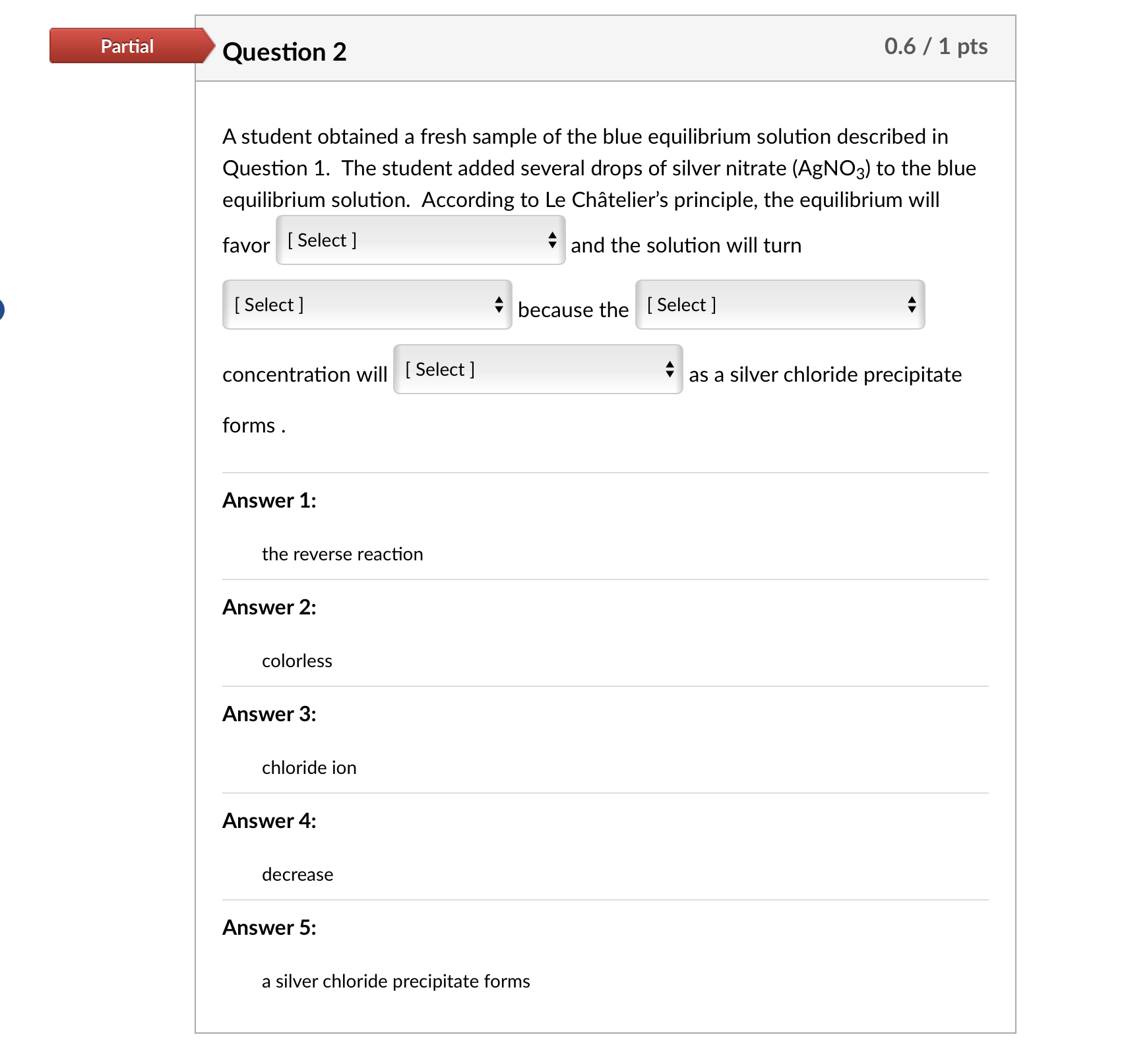 Solved Question 2A student obtained a fresh sample of the | Chegg.com
