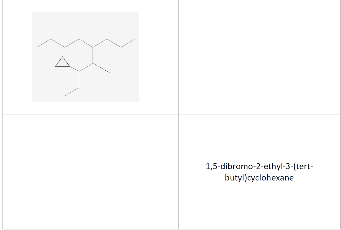 Solved 1,5-dibromo-2-ethyl-3-(tert- butyl)cyclohexane | Chegg.com