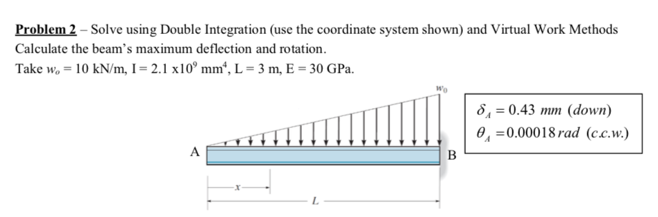 Solved Problem 2 - Solve using Double Integration (use the | Chegg.com