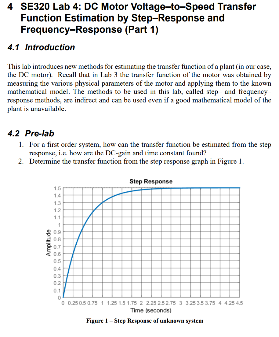 Solved 4 SE320 Lab 4: DC Motor Voltage-to-Speed Transfer | Chegg.com